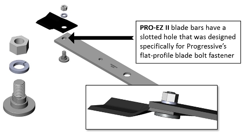 Pro-EzII Tips – Progressive Turf Equipment