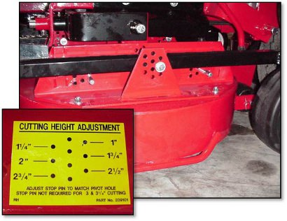 Pro-Flex 120 – Progressive Turf Equipment