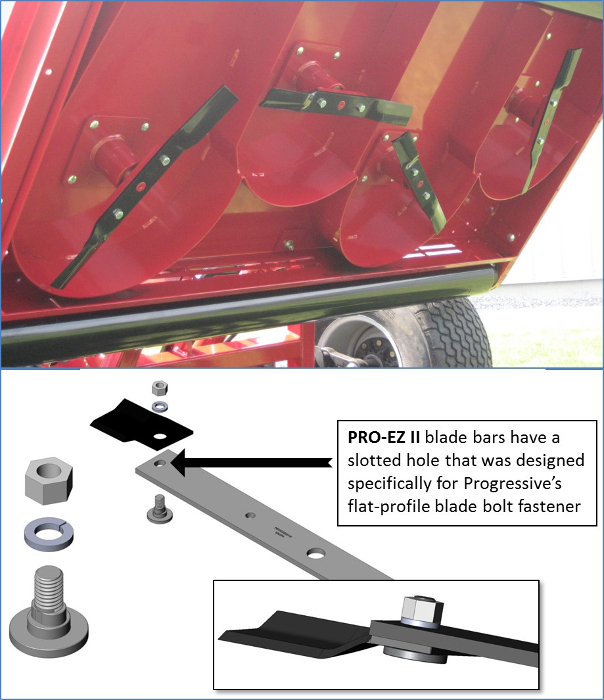 TDR-22 – Progressive Turf Equipment